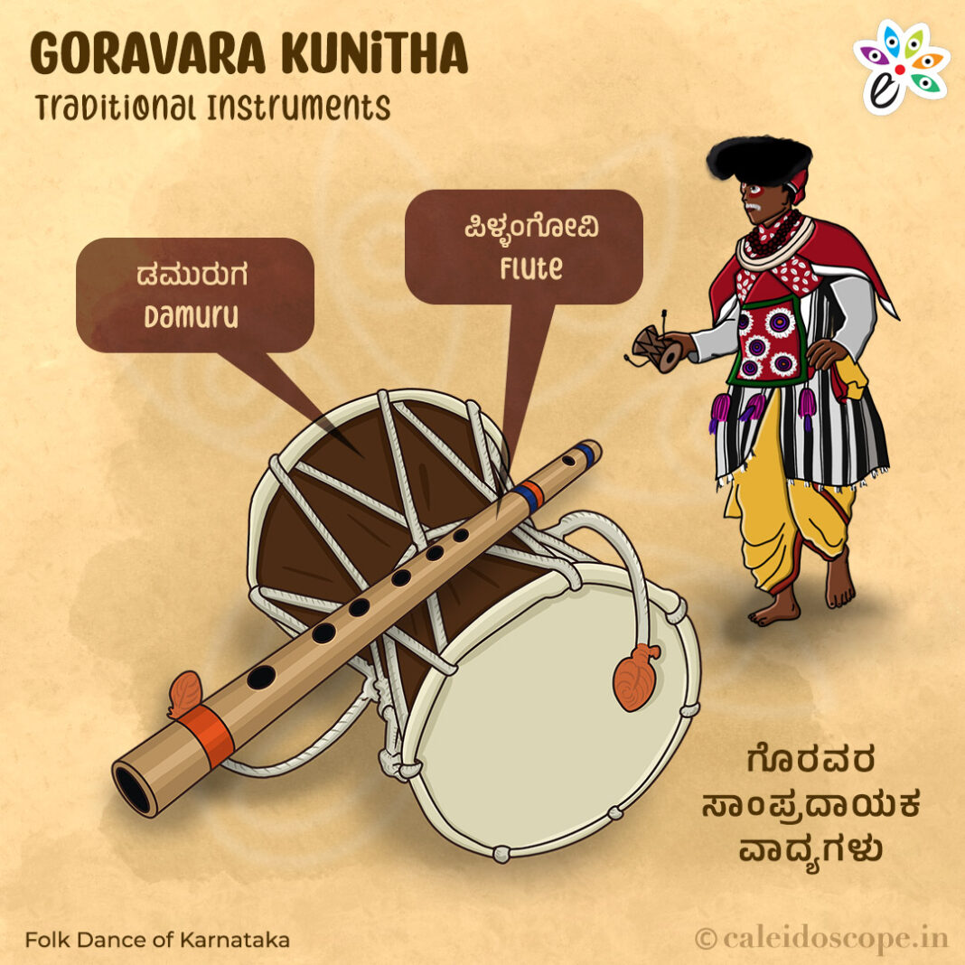 Goravara Kunitha: An Enthralling Tradition of Shiva Worship